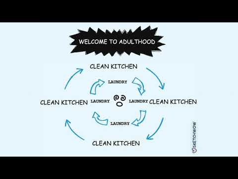 Flowchart Animation | Welcome To Adulthood