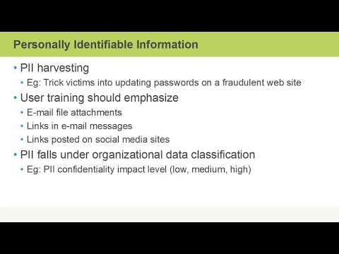Personally Identifiable Information