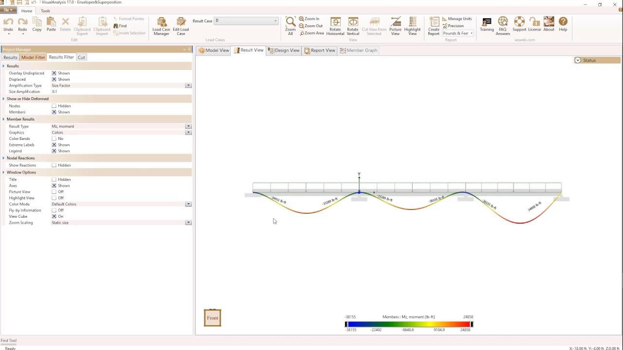 VisualAnaysis: Basic Analysis Results