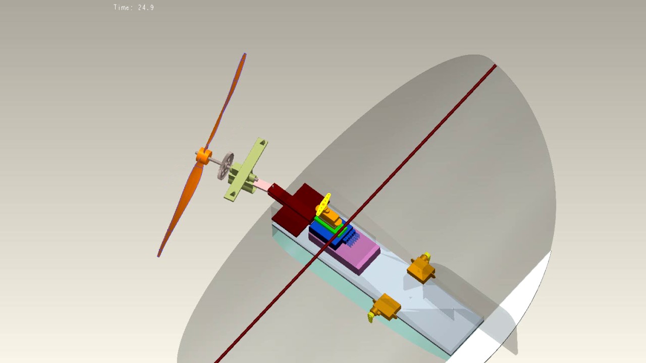 Propeller +  Wing + Vector Thrust Control
