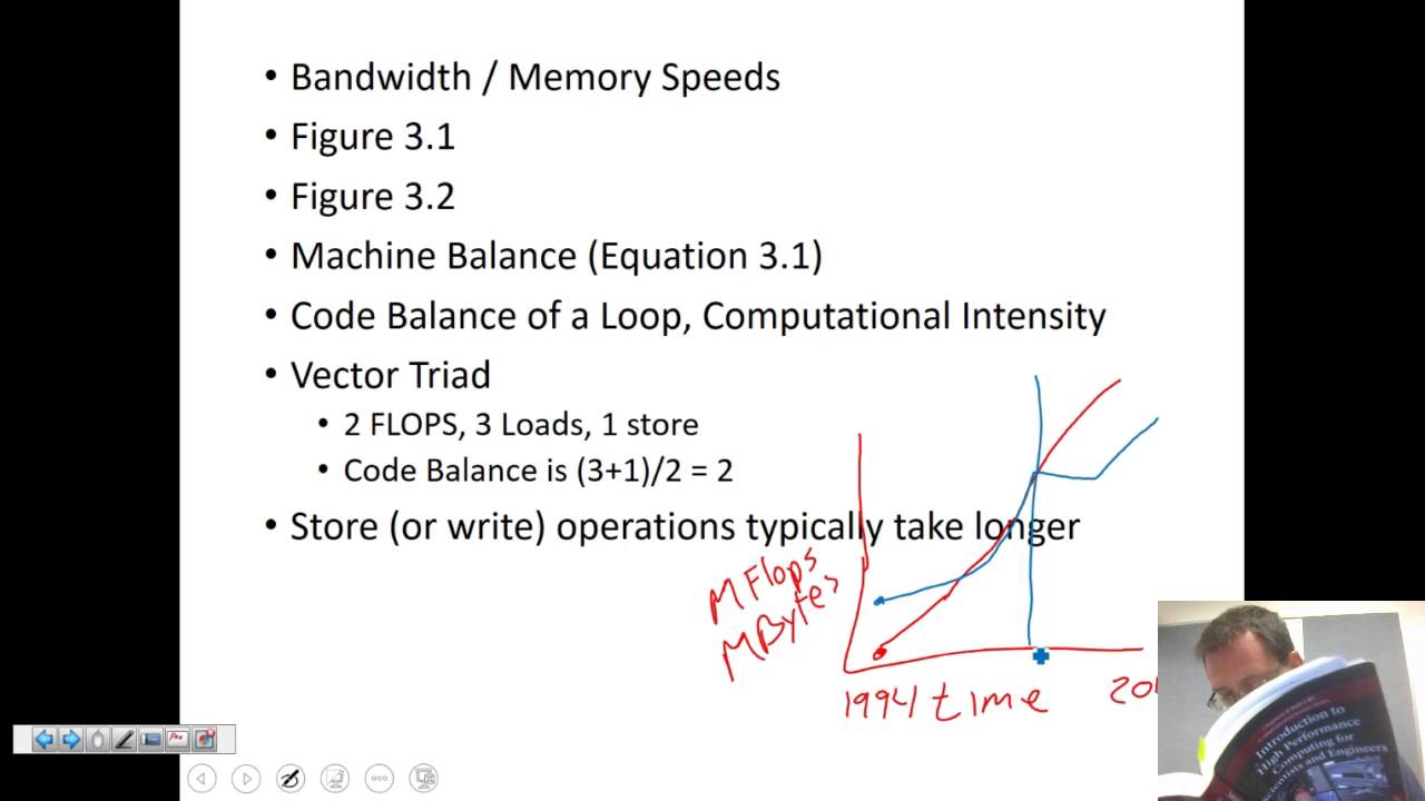 7 Data Access Optimization