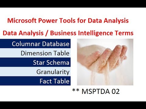MSPTDA #02: Data Analysis Business Intelligence Terms: Microsoft Power Tools for Data Analysis Class