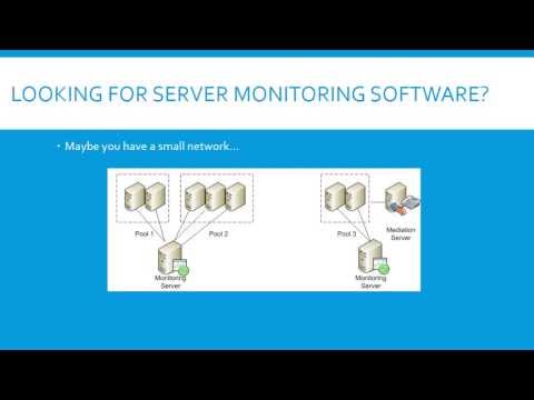 Free Server Monitoring Software