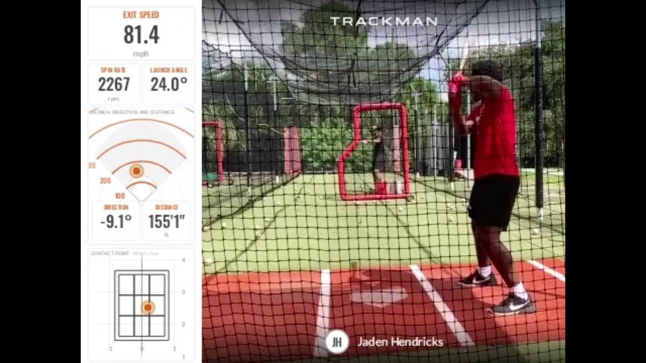 Jaden Hendricks - Play In School