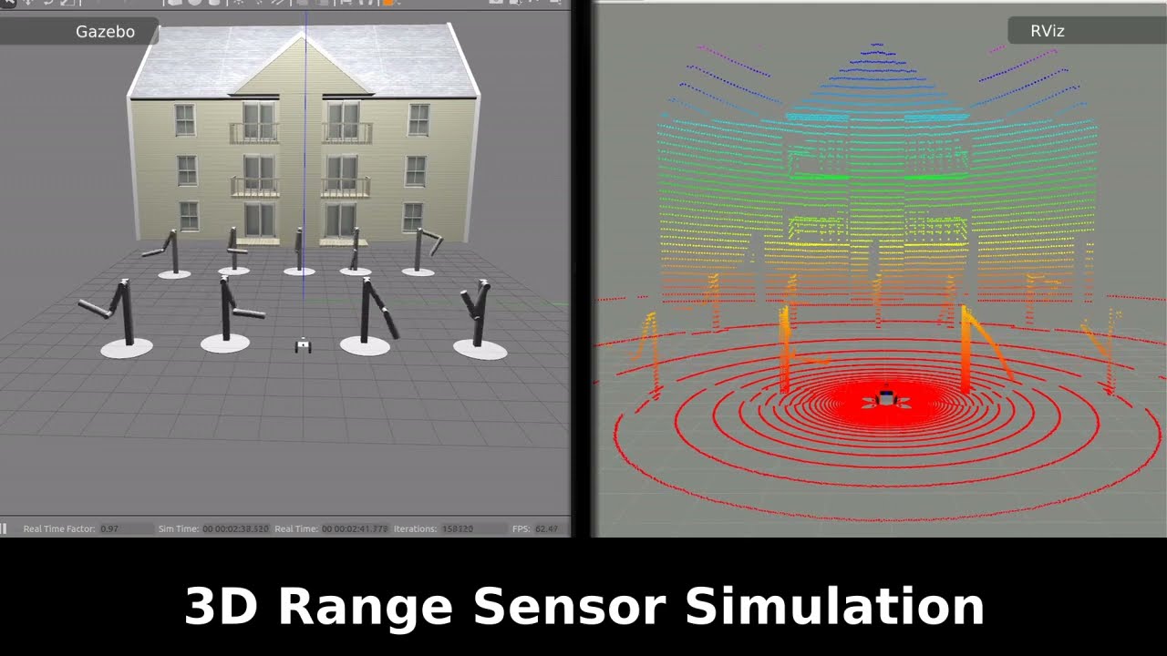 Rmagine - Gazebo Plugin [ICRA 2023]