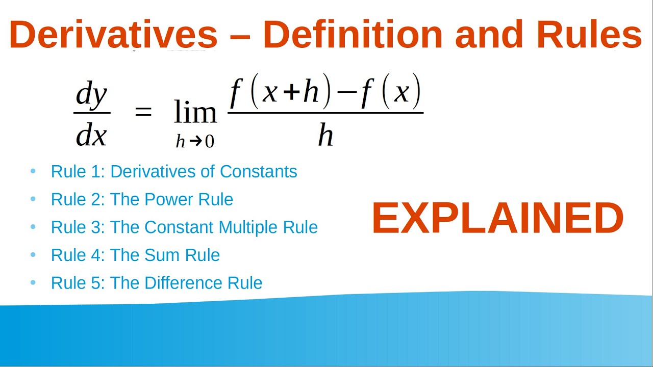 2.1 Derivatives - Definition and Rules