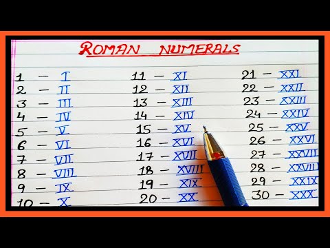 Roman Number 1 to 30 | Roman numerals 1 to 30