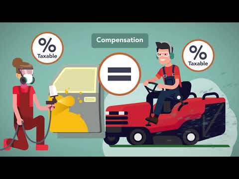 Gross Income, Part 1: Module 1 of 5