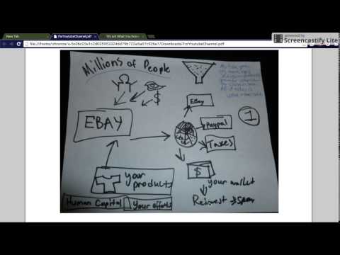eBay Basic Theory 1 Selling Secondhand Men's Clothes