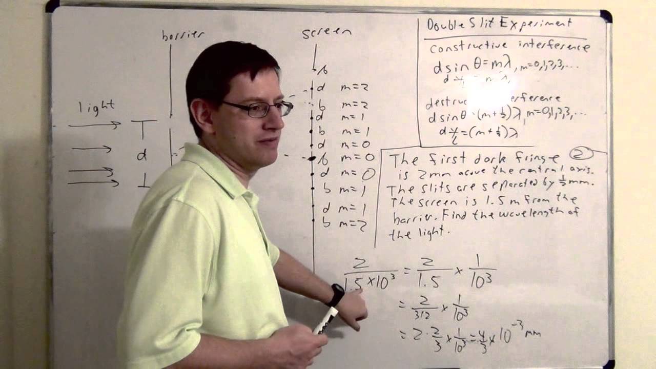 Double-slit experiment. Diffraction gratings. Thin films