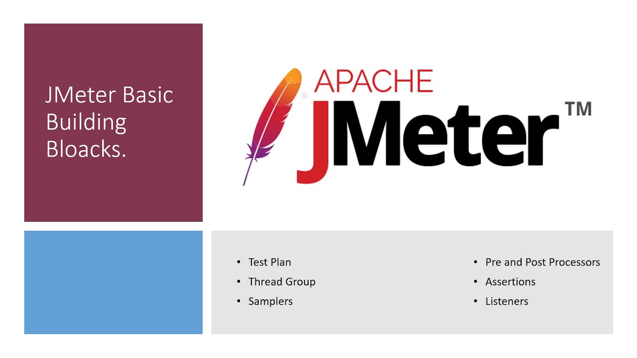 JMeter Tutorial | JMeter Basic Building blocks - Thread group, Assertions, Controllers and More