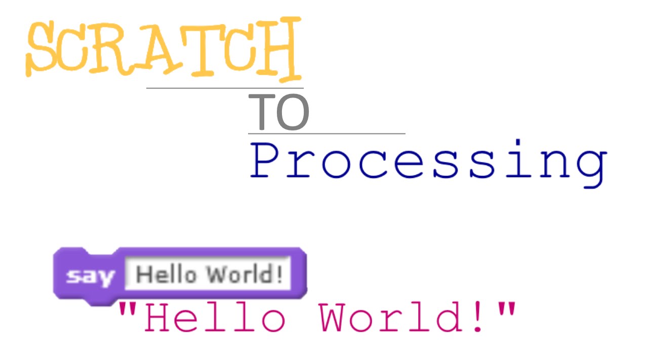 Scratch to Processing EP:1 - Hello World