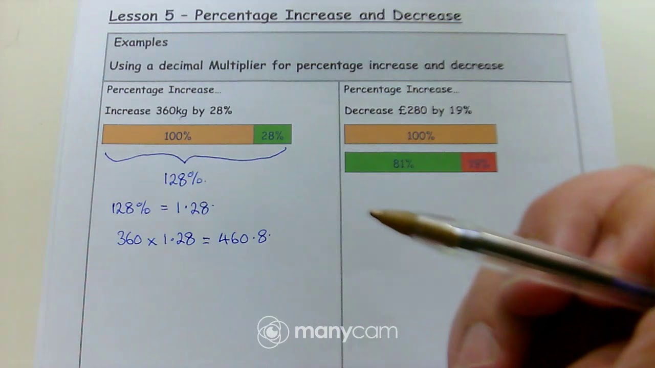 Percentage Increase and Decrease using a Decimal Multiplier