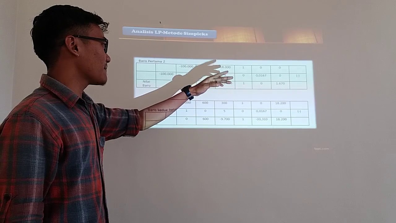 Riset operasi linear programming metode simpleks