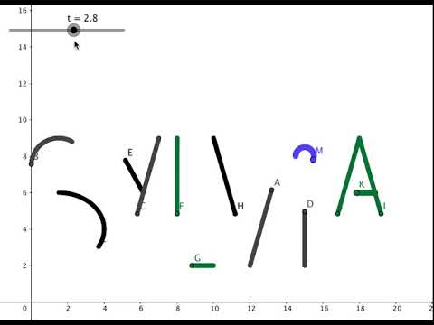Sylvia's name project
