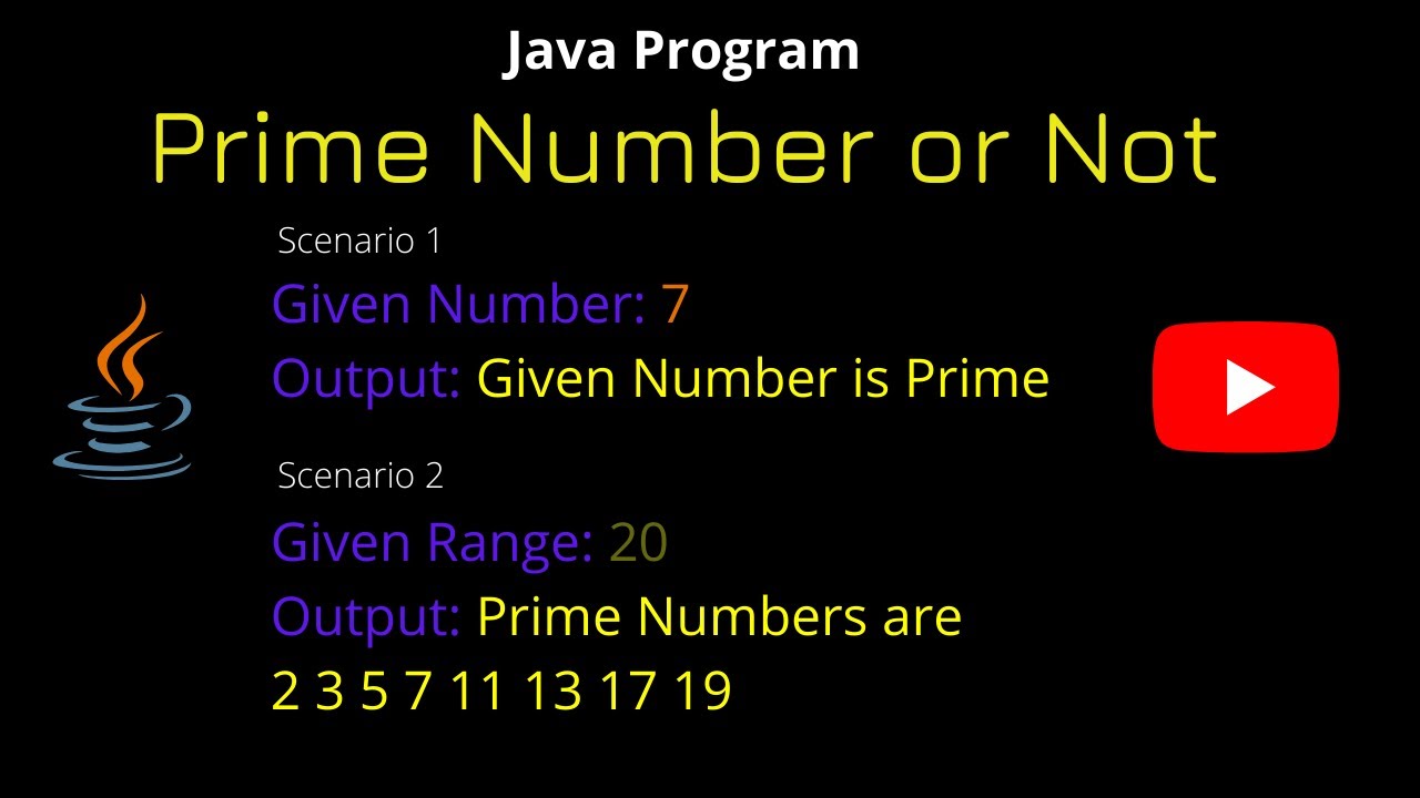 2 ways to identify/find Prime Numbers in java | Java Program