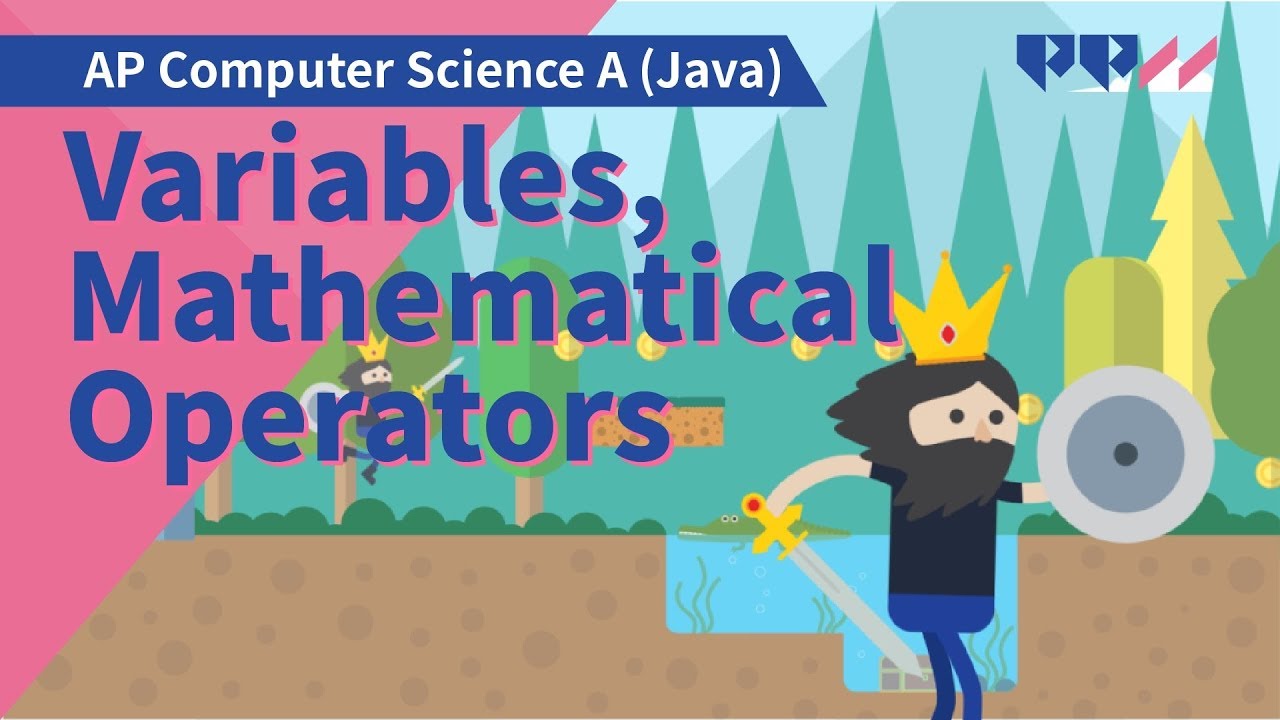 Java Fundamentals: Variables, Mathematical Operators