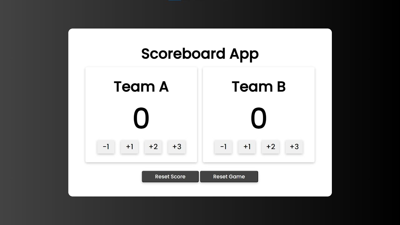Scoreboard App Using HTML, CSS an JavaScript with Source Code