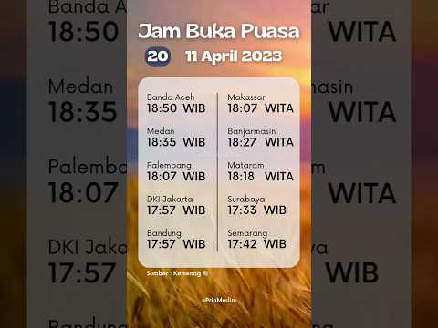 Jam Buka Puasa Ramadhan 11 April 2023, Alhamdulilah, Selamat Berbuka Puasa #Ramadhan2023