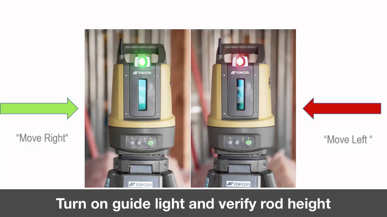 MAGNET Construct - As-Built Measurement options