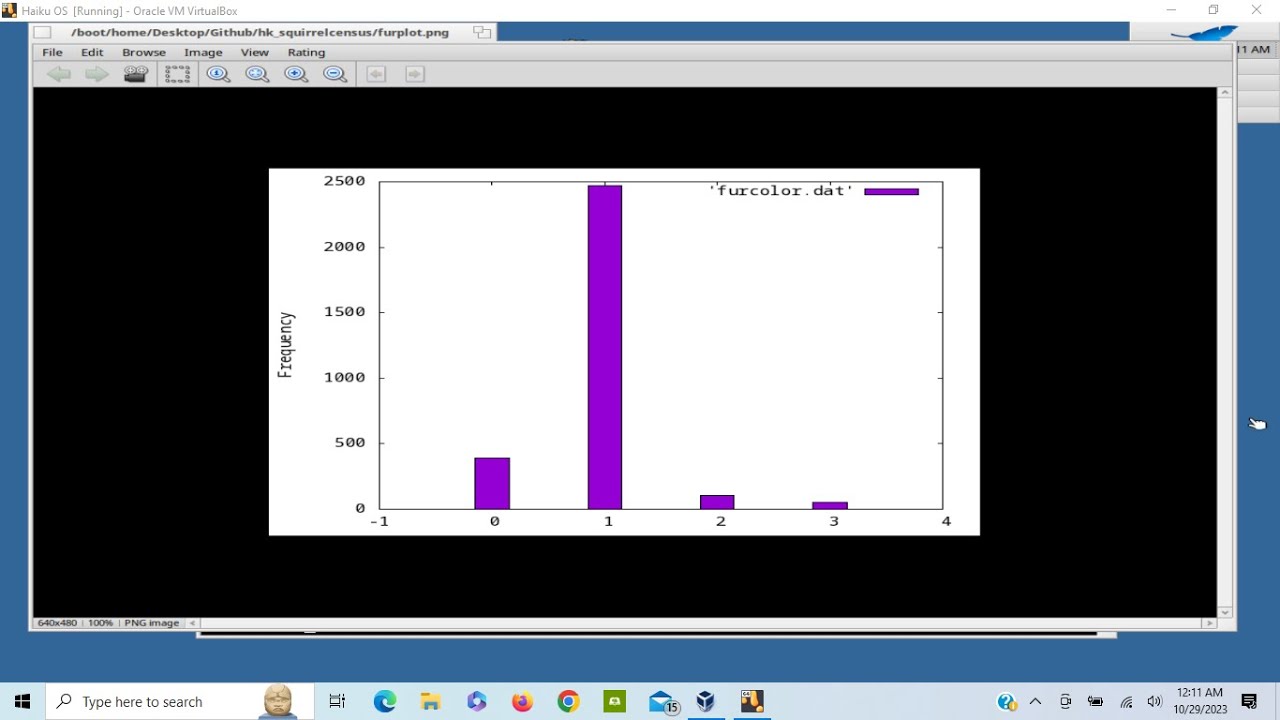 Haiku/Emacs/GNUPlot: Histogram (part 01)