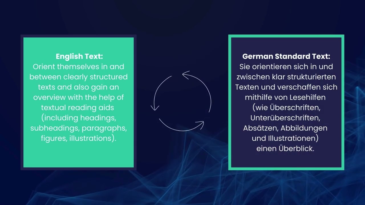 EdGate Semantic Comparisons