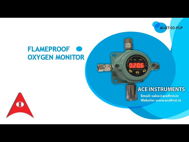 Gas Detectors - Ace AI-IAQ6-PH Smart Indoor Air Quality Monitor ...