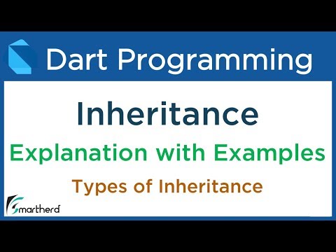 Learn Dart INHERITANCE Explanation Object Oriented Programming in Dart 9 2 - Mind Luster