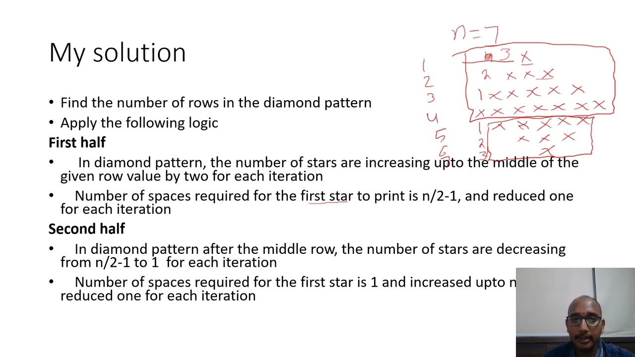 Diamond pattern generation using python with O(n) time complexity