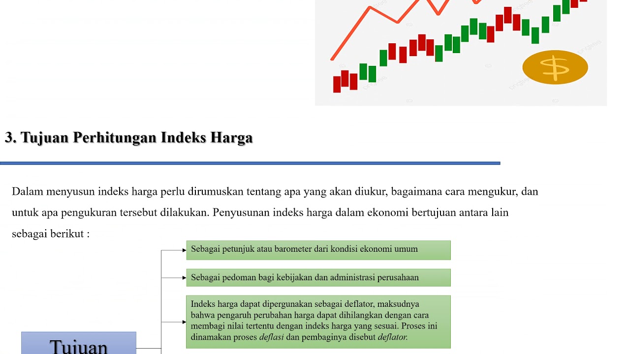 (PowerPoint) Indeks Harga dan Inflasi