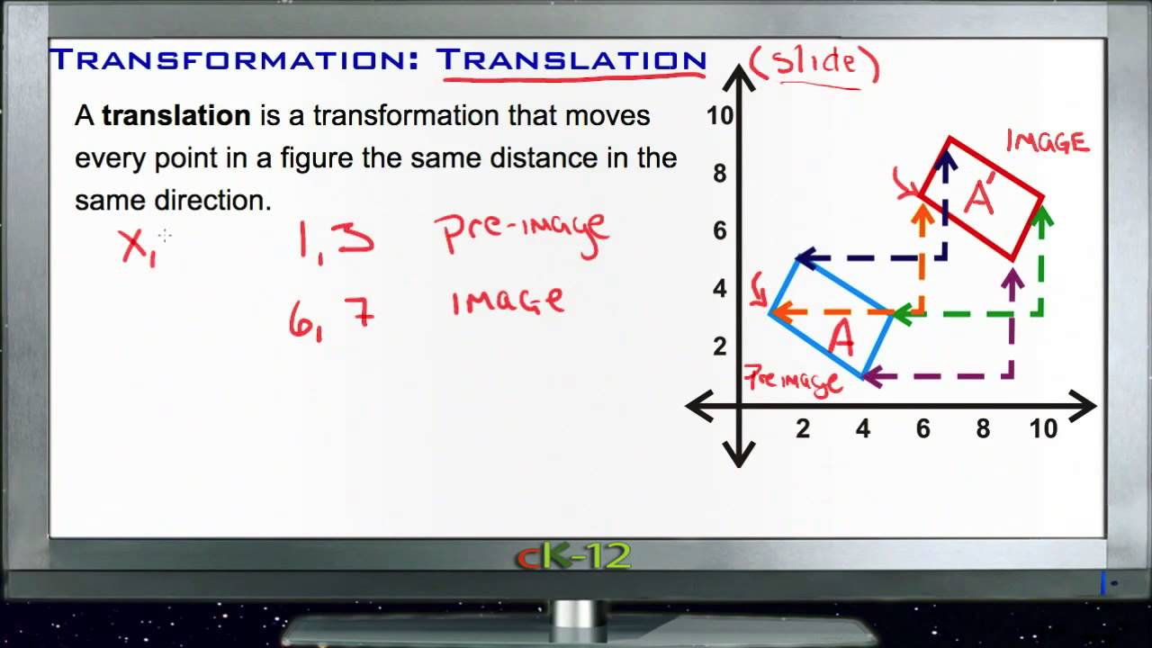 Transformation - Translation: Lesson (Basic Geometry Concepts)
