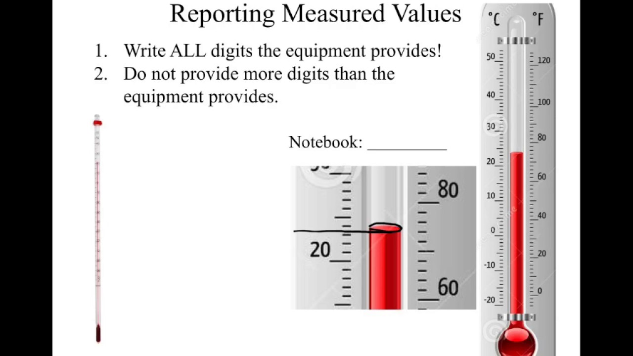 02 lab measurements