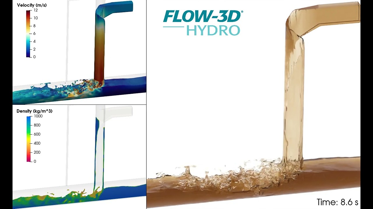 Conveyance Infrastructure | FLOW-3D HYDRO