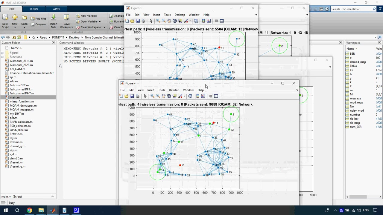 OKOKProjects - Online Shopping For Python,Matlab,Android,NS2,Bigdata Hadoop, PHP,Java,Dotnet ...
