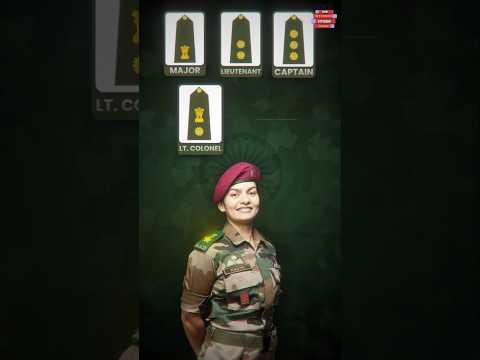 All Ranks in Indian Army #shorts #indianarmy