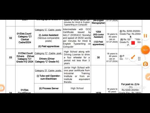 vacant job, allahabad highcourt vacancy