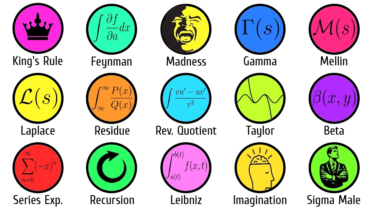 Every Integration Technique Explained in 8 minutes (part 1)