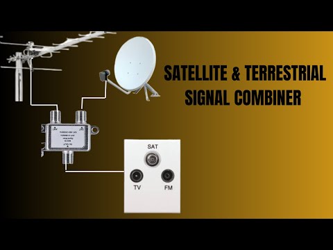 Satellite & Terrestrial Signal Combiner