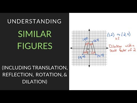 Understanding Similar Figures | Mathcation