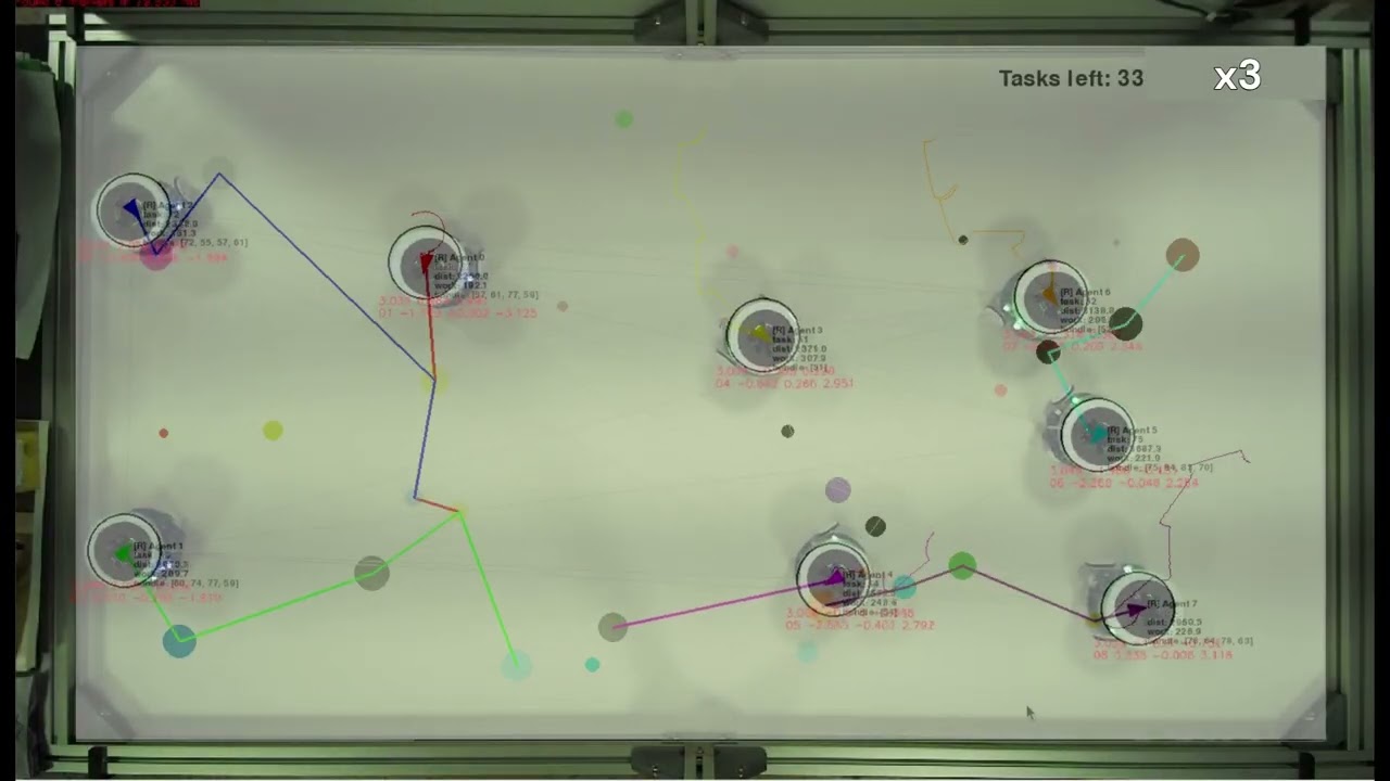 Onboard Decentralised Multi-Robot Task Allocation Demo