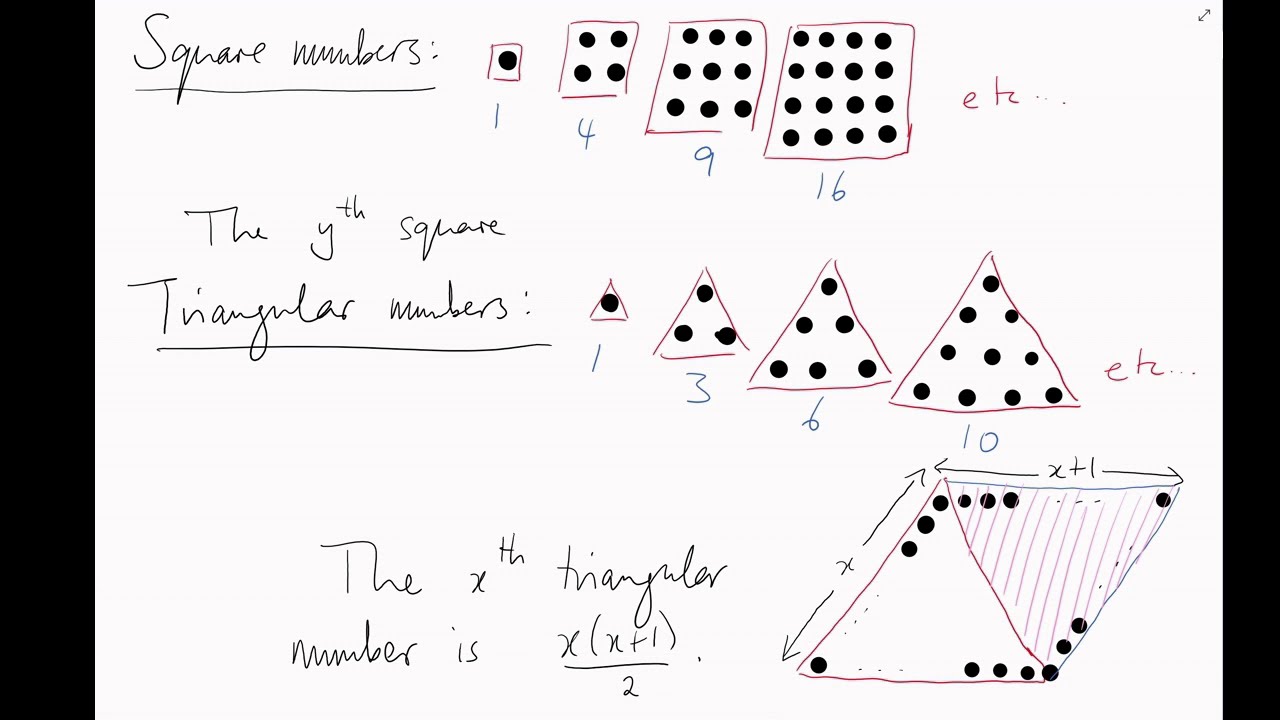 [ANT08b] Square triangular numbers