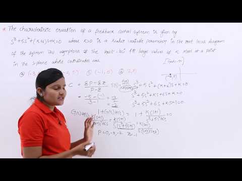 GATE Problem 3 on Root Locus Video Lecture - Electronics and Communication Engineering (ECE)