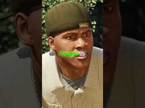 GTA Characters Age 2025 😱🌟