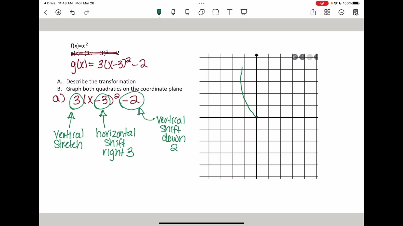 Unit 2 Writing Assignment Tips