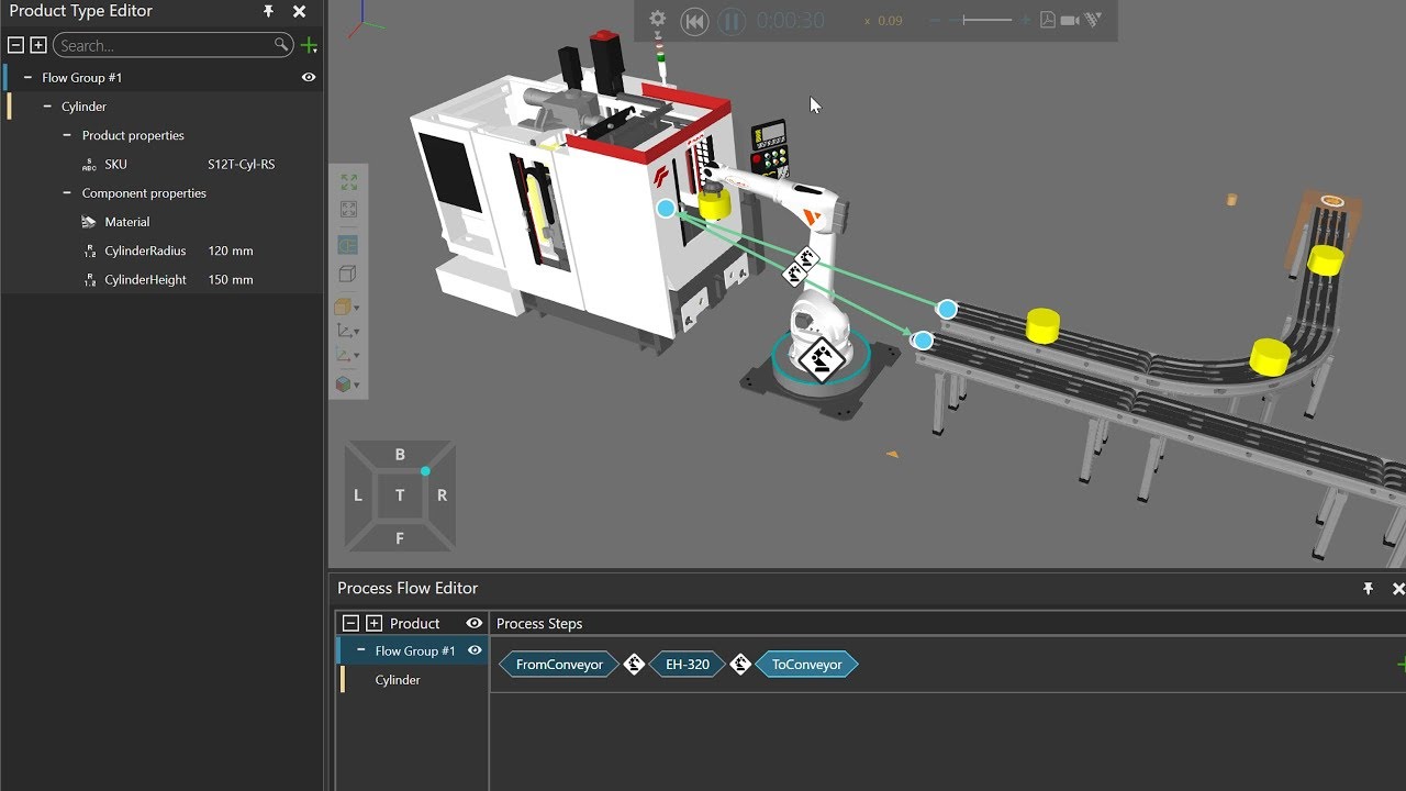 Introduction to Process Modeling