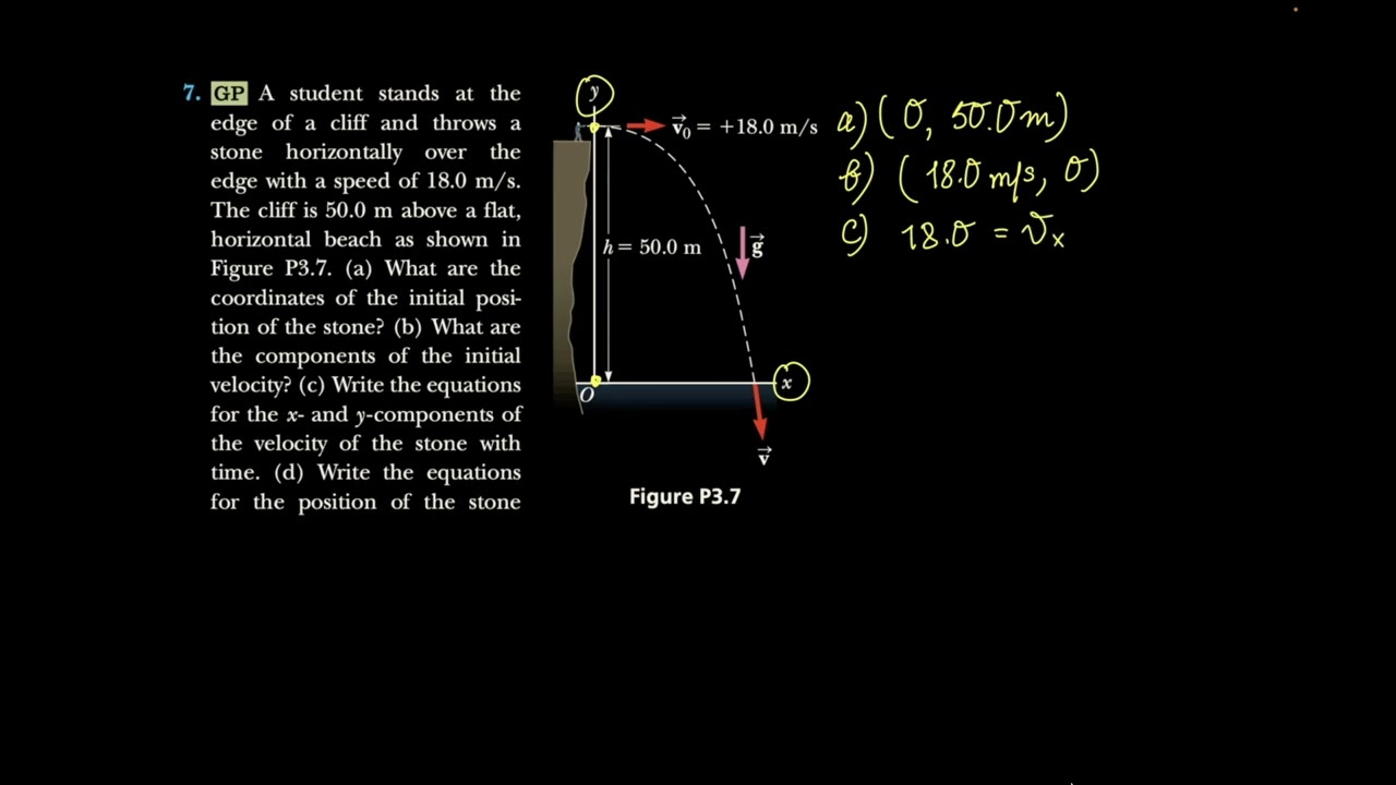 AP Physics 1 Projectile Motion Question 7