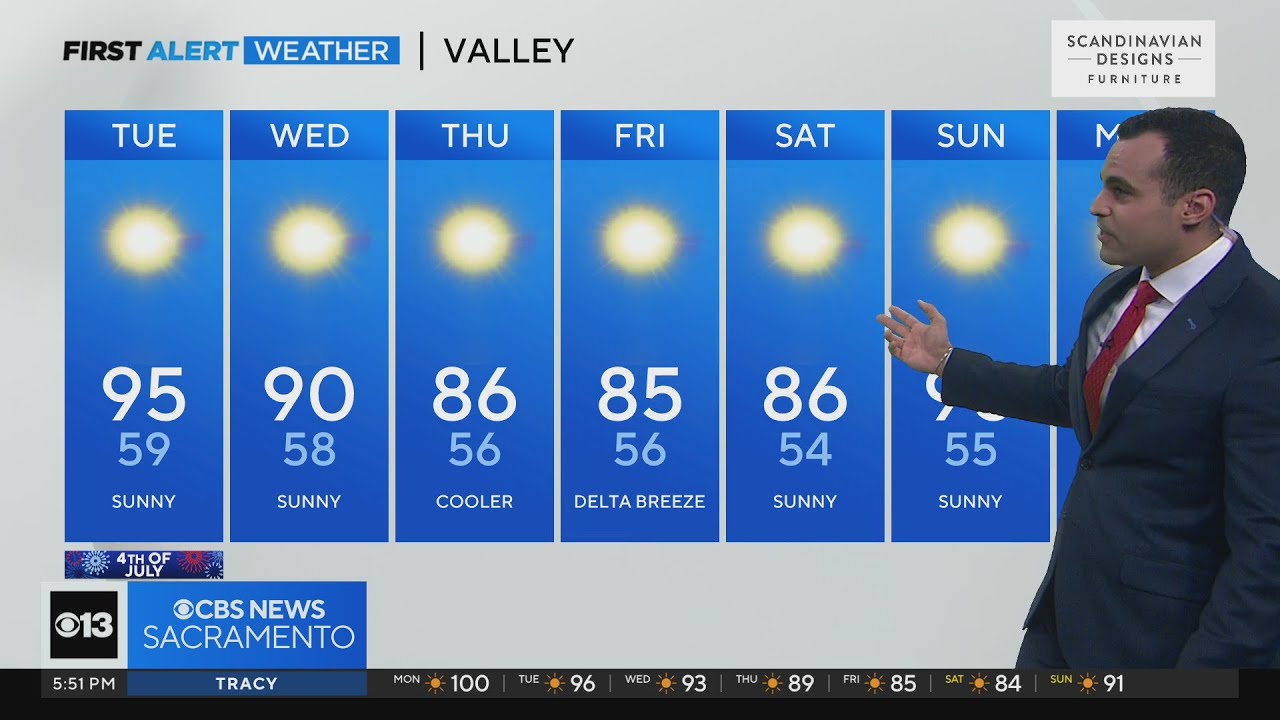 Monday evening forecast; July 3, 2023