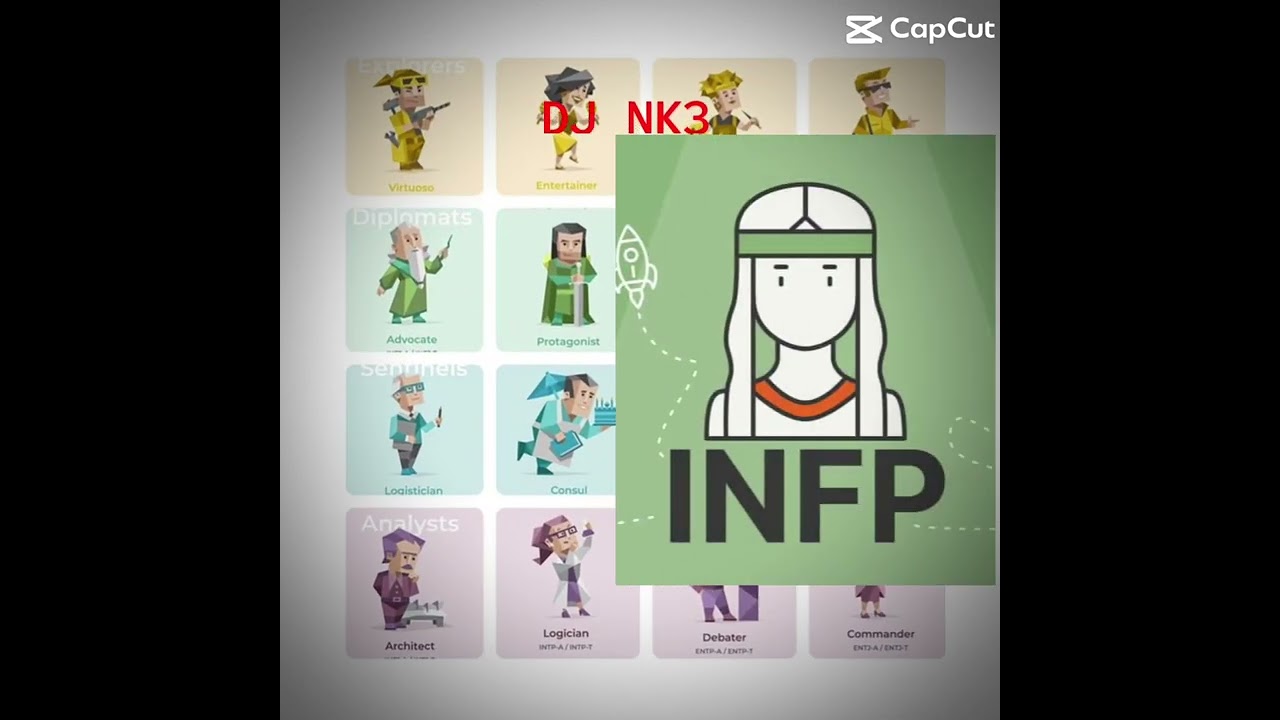 Anime characters with your MBTI type! Day 1: INFP