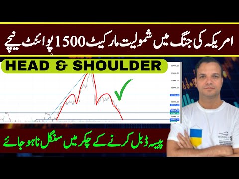 PSX | Pakistan stock market analysis| How will the Market be Tomorrow?