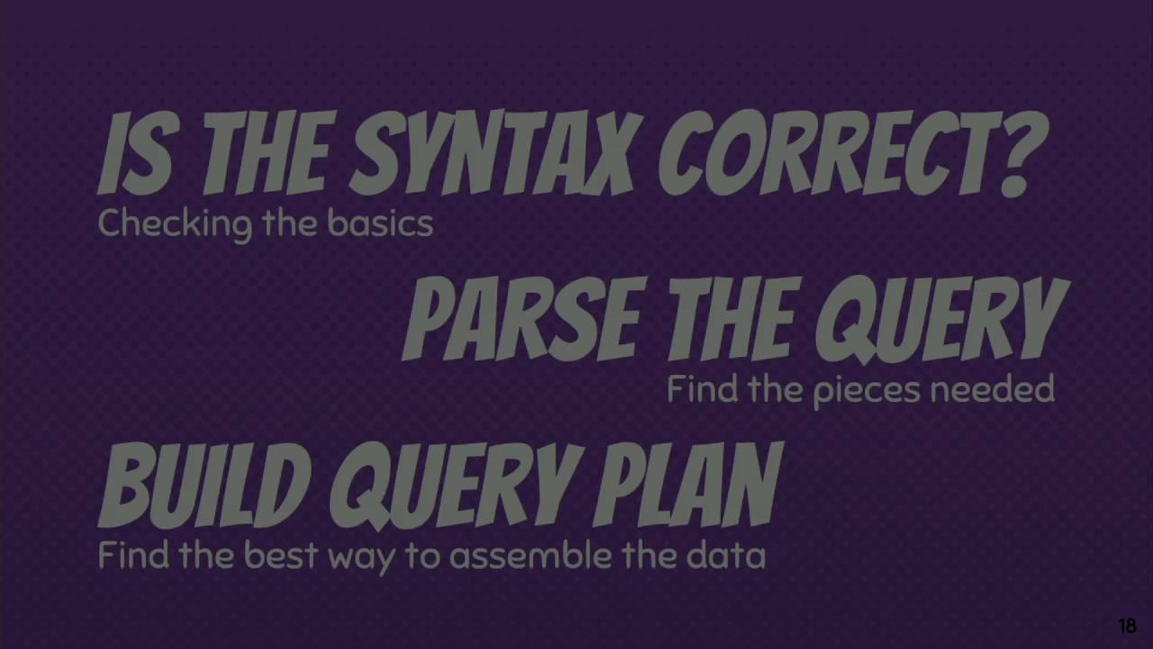 DrupalCon Dublin 2016: What Your Database Query Is Really Doing